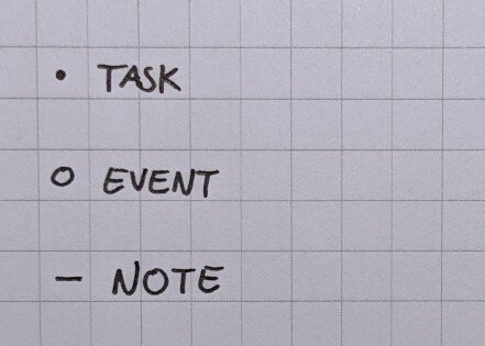 Task Tracking and the Bullet Journal Method & Daniel Sieger